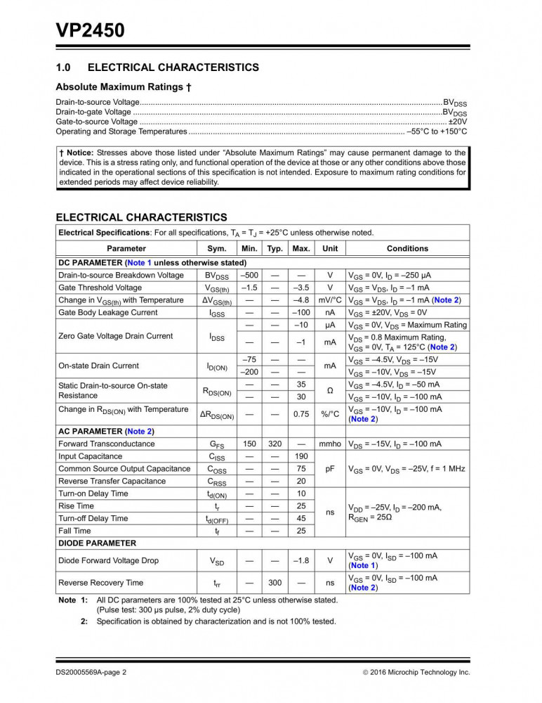 VP2450 datasheet page 2