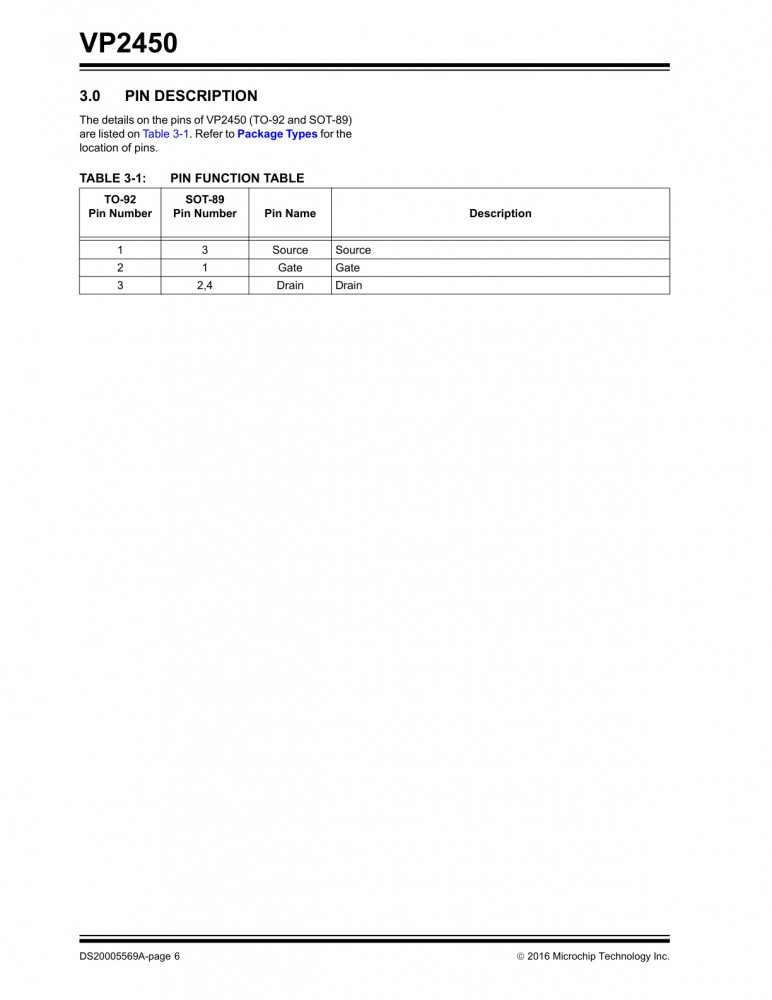VP2450 datasheet page 6