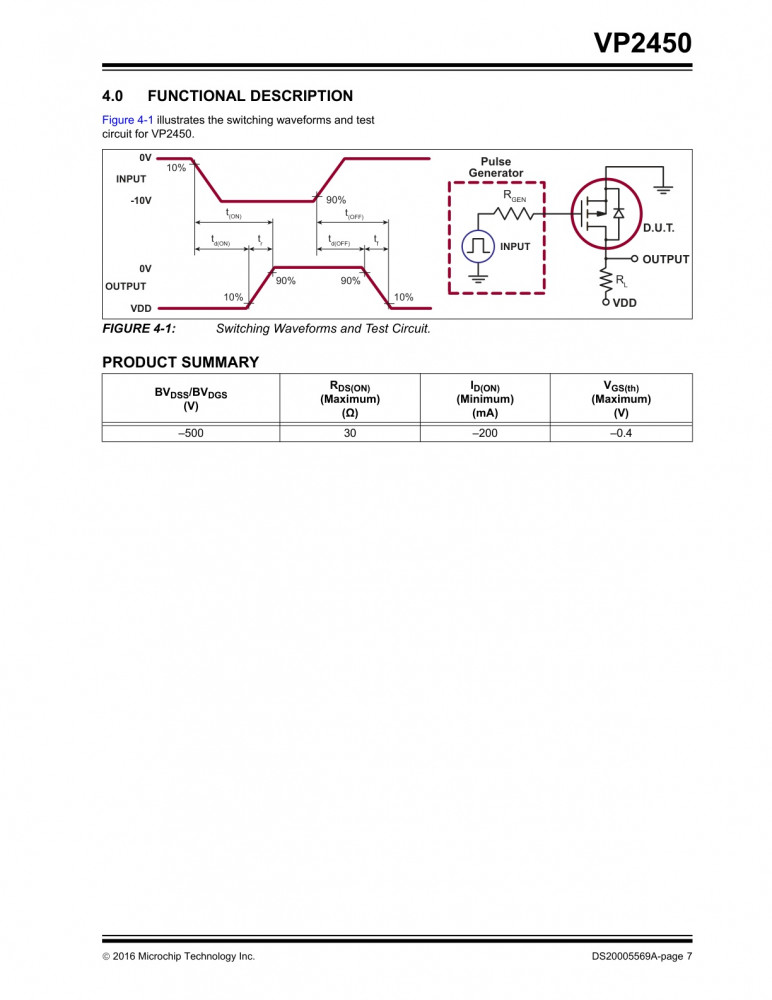 VP2450 datasheet page 7