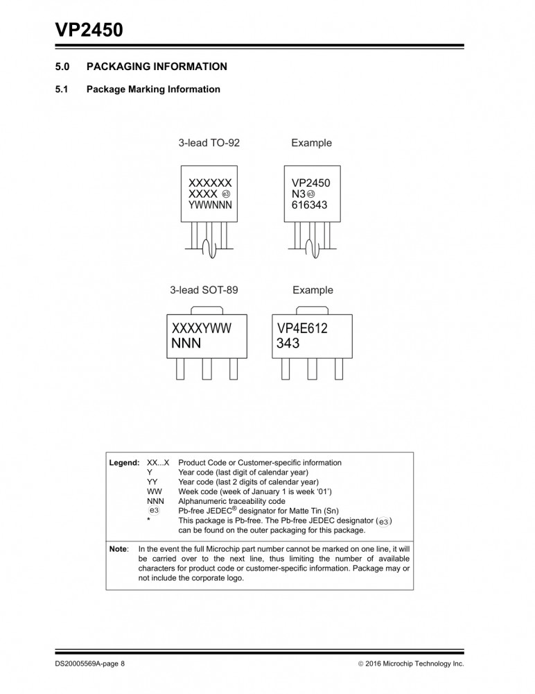 VP2450 datasheet page 8