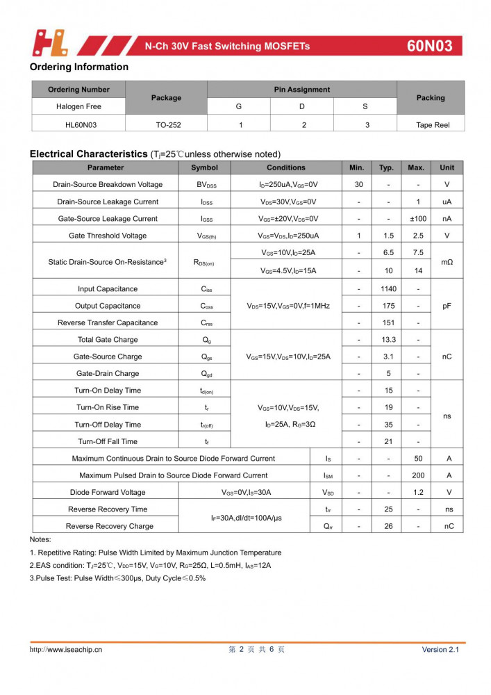 HL 60N03 datasheet page 2