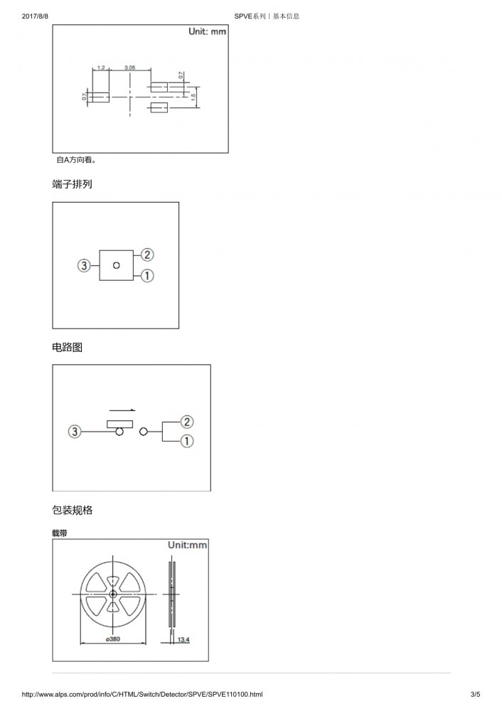 SPVE110100 PCB mounting dimensions