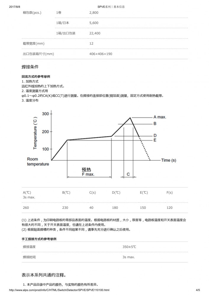 SPVE110100 terminal arrangement and circuit diagram