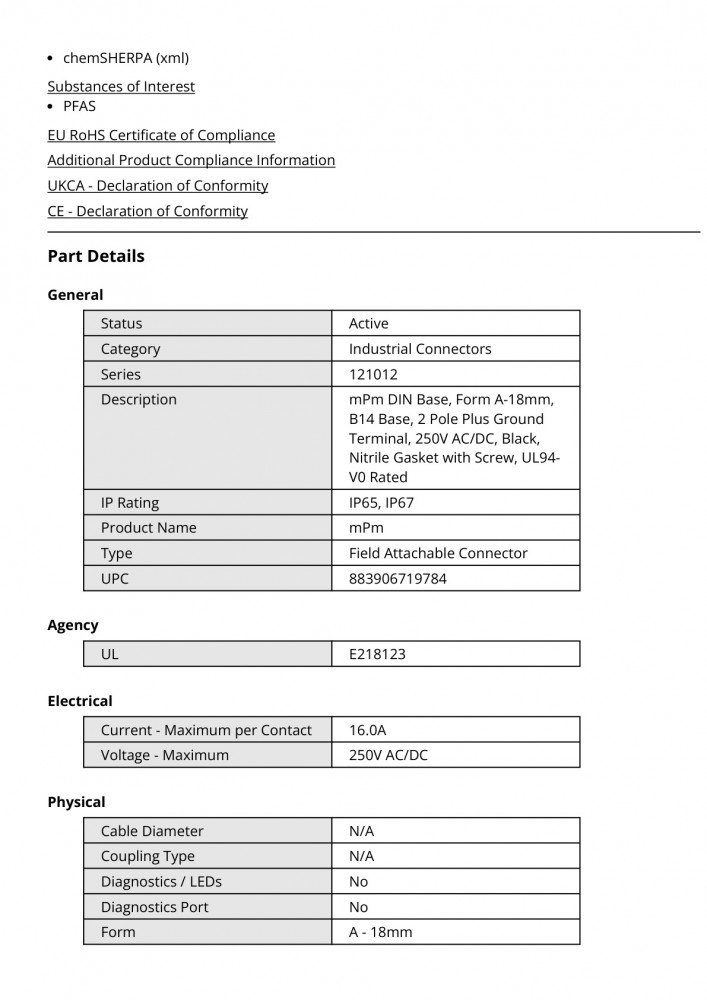 Molex DIN base IP6X test report preview, page 2