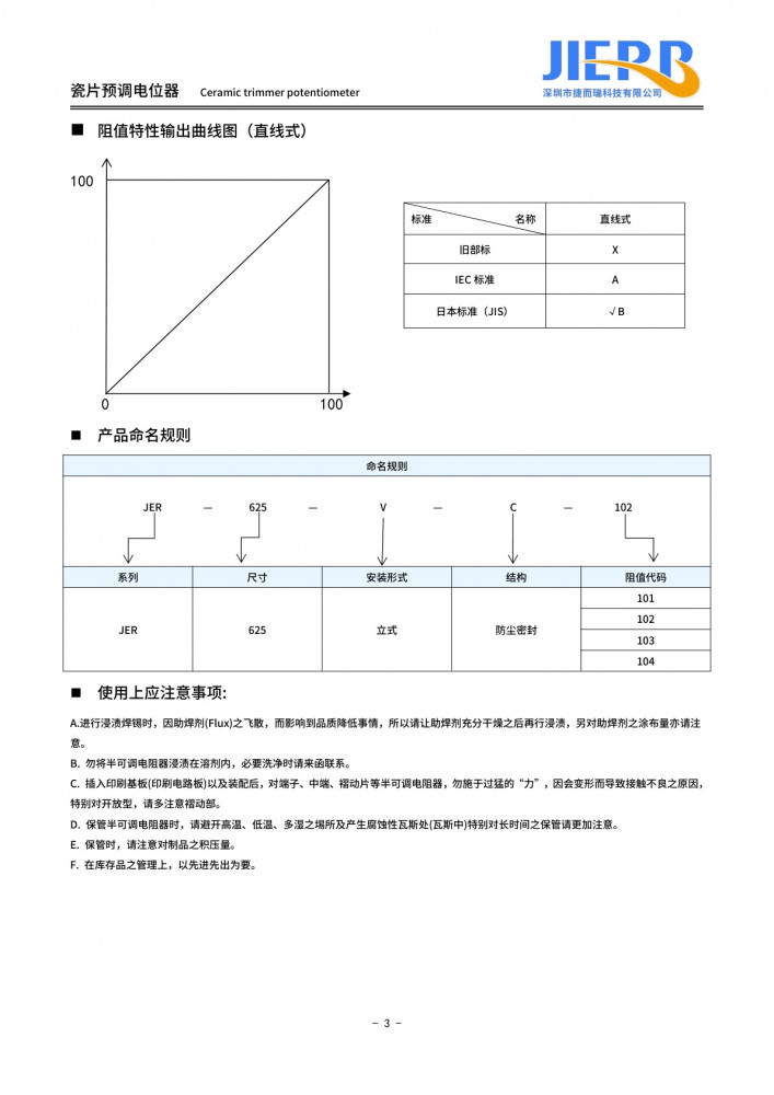 JER625VC series technical document page 3
