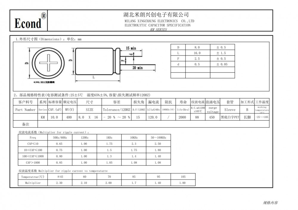 Econd approval sheet page 2