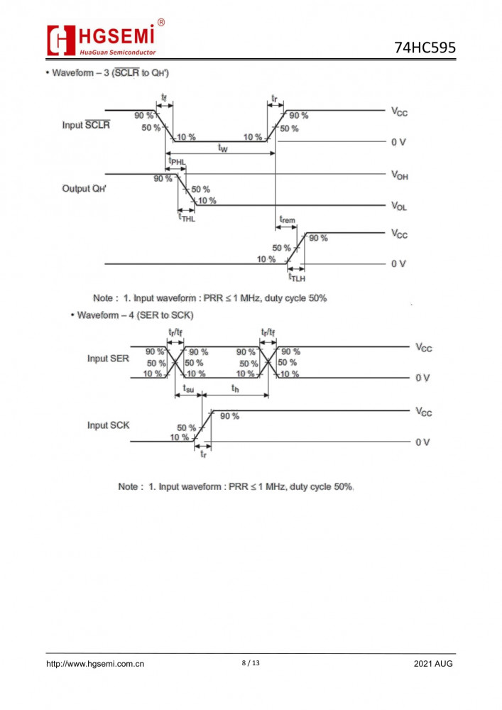 74HC595M/TR datasheet page 8