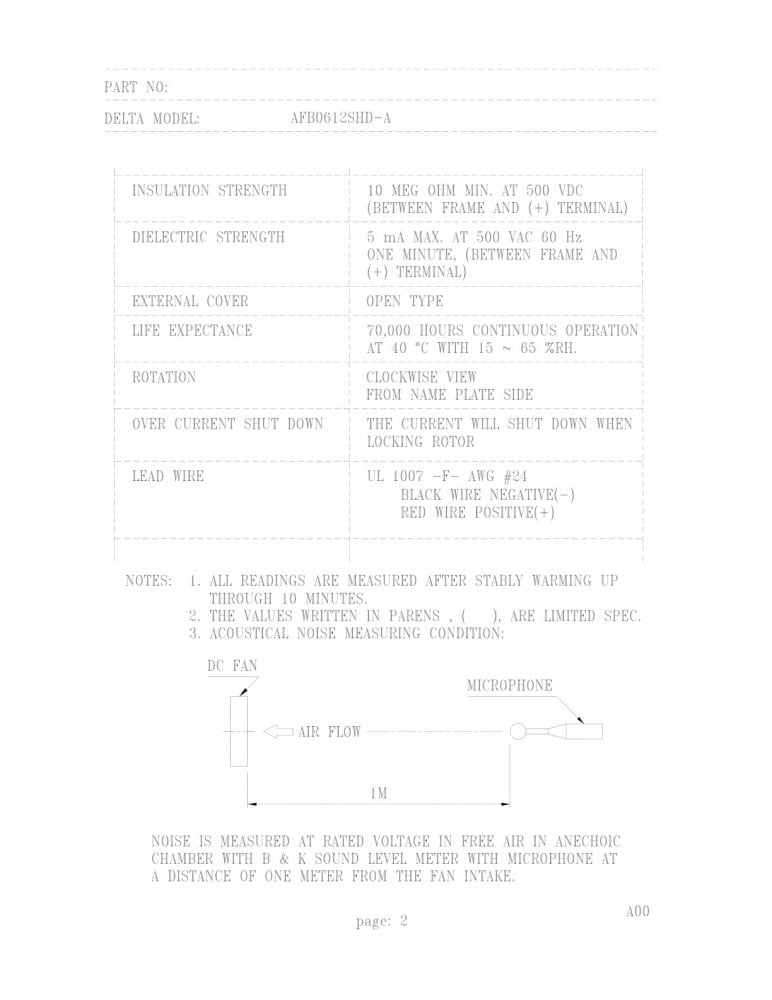 AFB0612SHD-A specification page 3