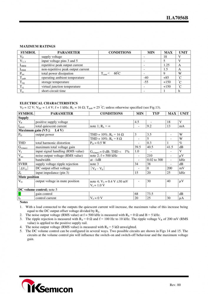 ILA7056B datasheet page 2