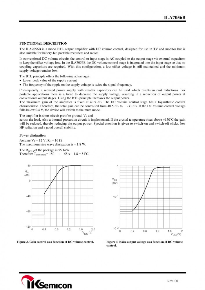 ILA7056B datasheet page 3
