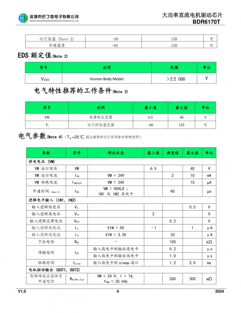 BDR6170T datasheet page 4