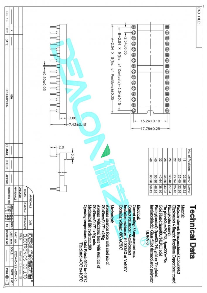 DEALON IC254R-22-28-73 technical drawing