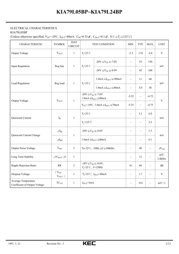 KIA79L05BP-AT/P datasheet page 2