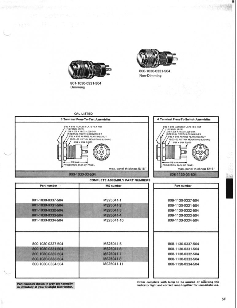 Dialight catalog page 4
