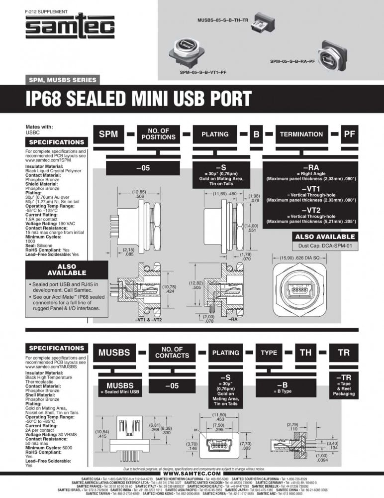 Samtec SPM and MUSBS series technical document preview