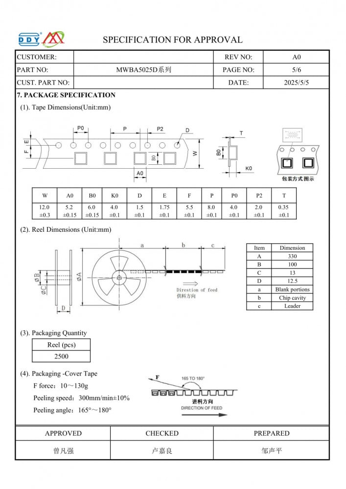MWBA5025D approval document page 6