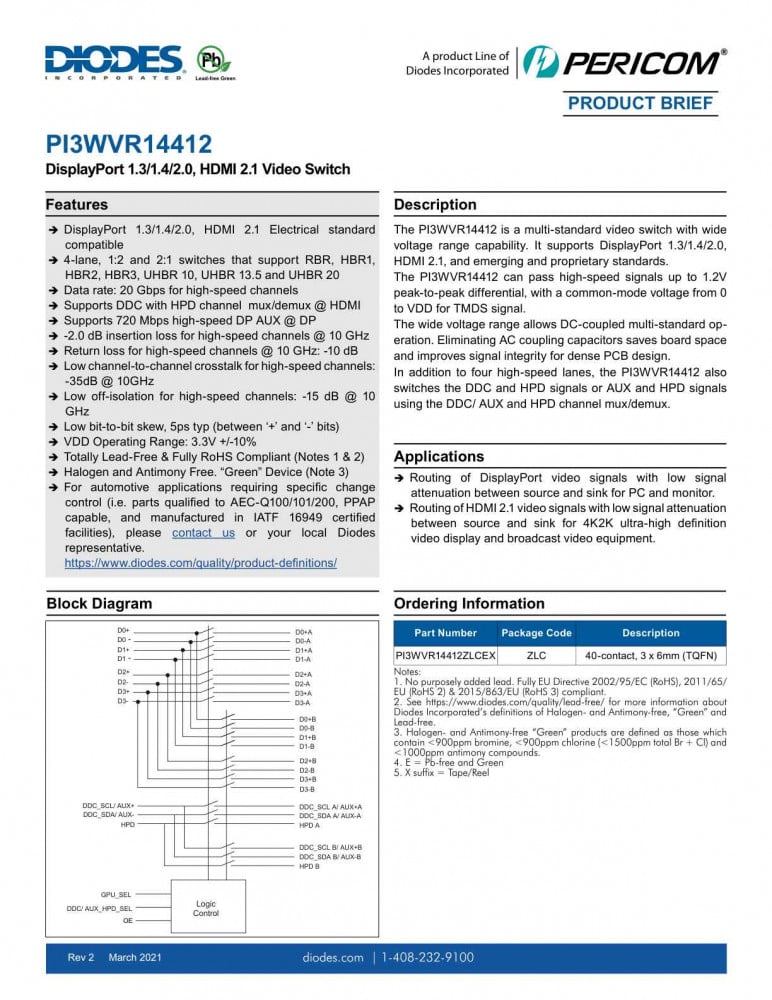 PI3WVR14412 technical document preview
