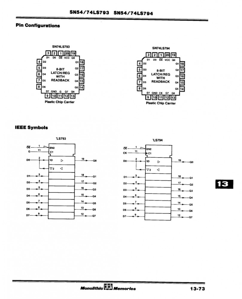74LS794N datasheet page 3