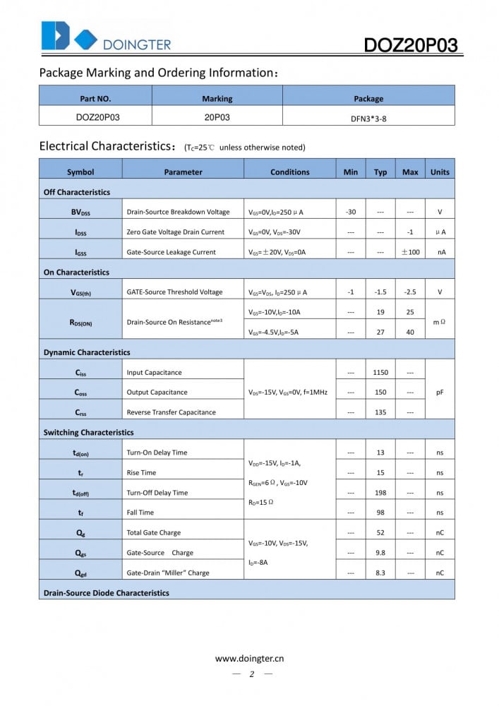 DOZ20P03 datasheet page 2