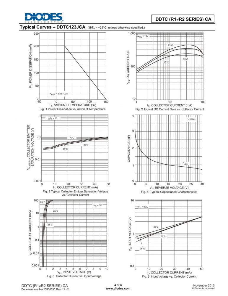 DDTC143XCA-7-F datasheet page 4