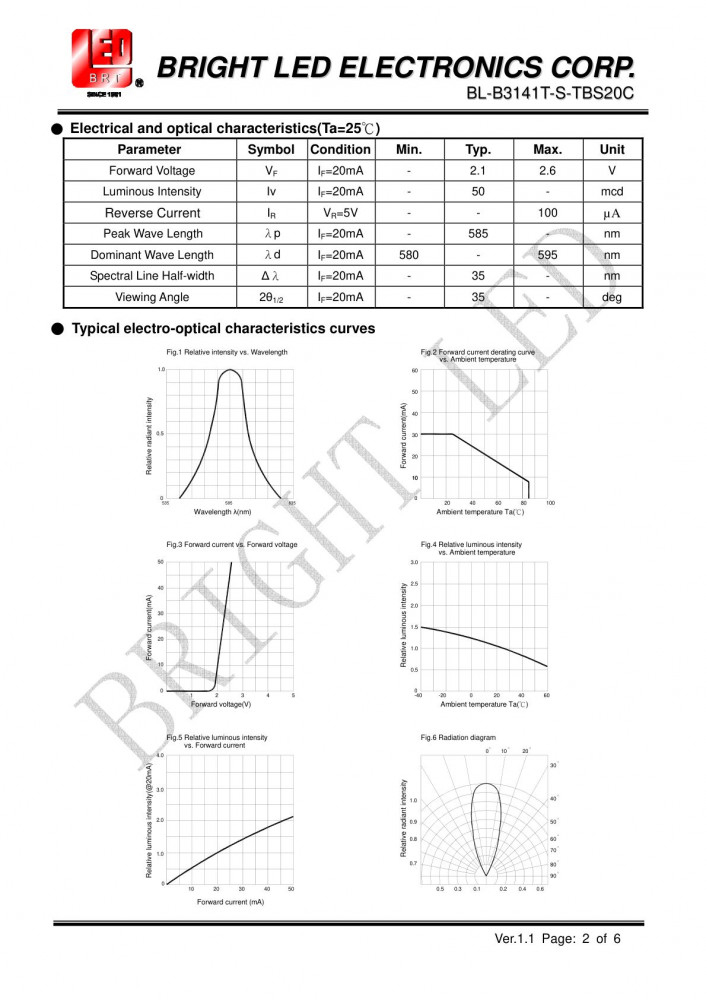 BL-B3141T-S-TBS20C datasheet page 2