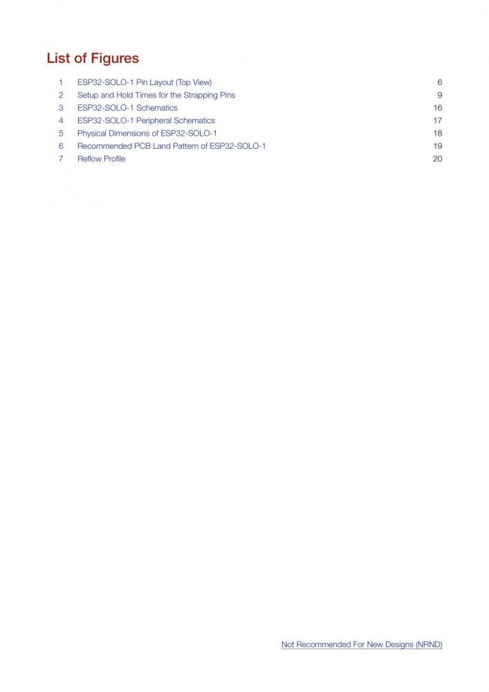 ESP32-SOLO-1 datasheet page 4