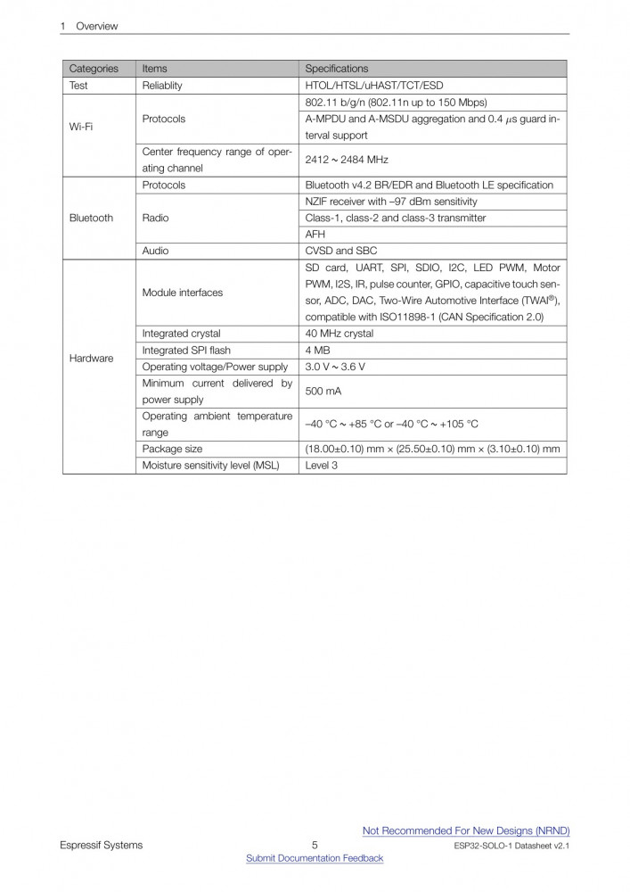 ESP32-SOLO-1 datasheet page 6