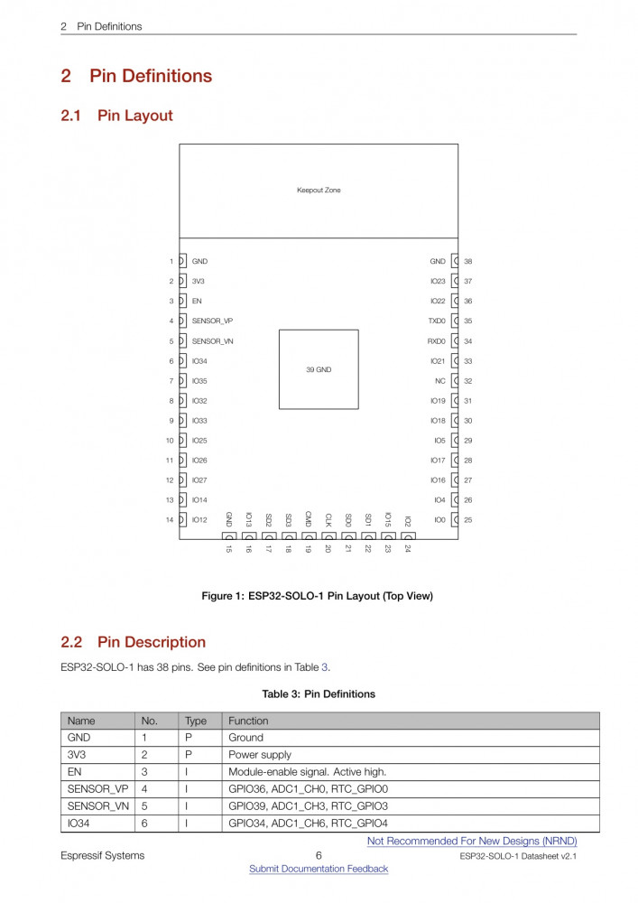 ESP32-SOLO-1 datasheet page 7