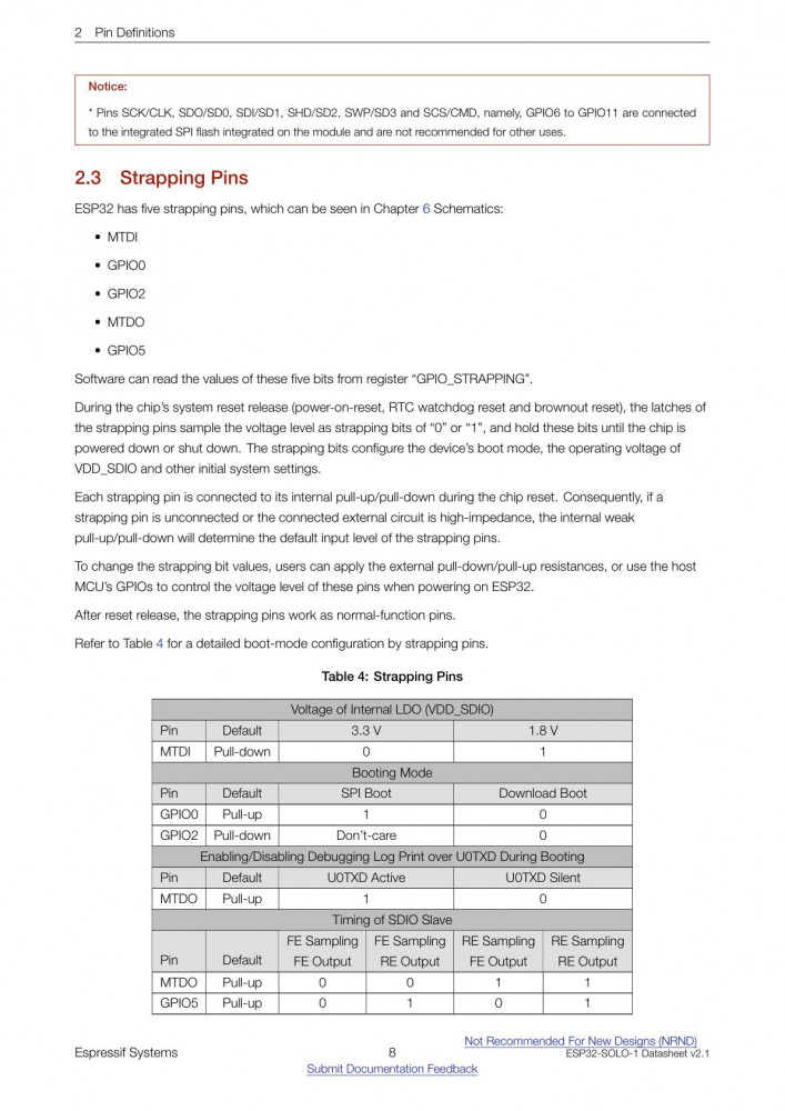 ESP32-SOLO-1 datasheet page 9