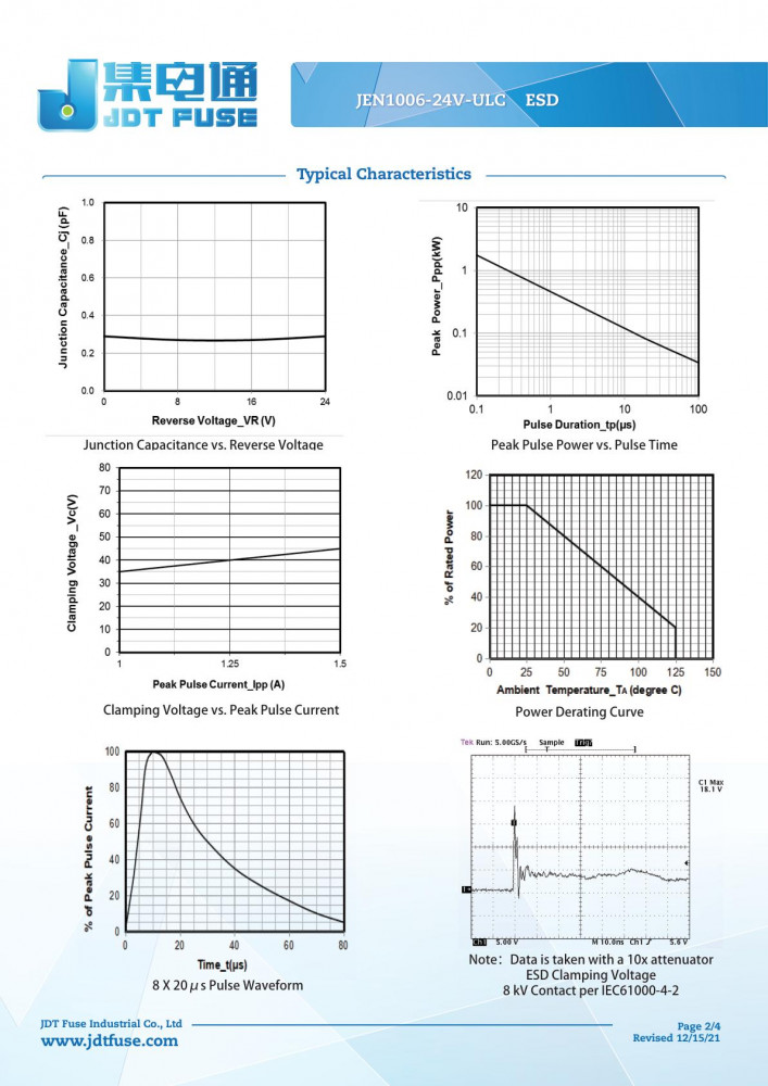 JEN1006-8V-ULC datasheet page 3