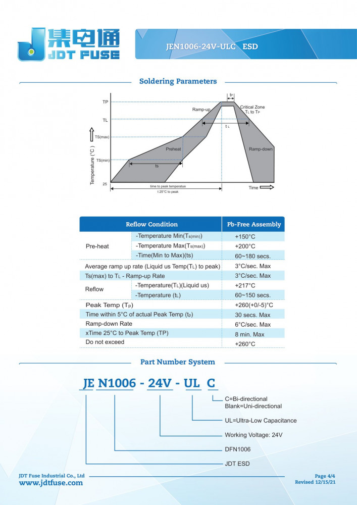 JEN1006-8V-ULC datasheet page 5