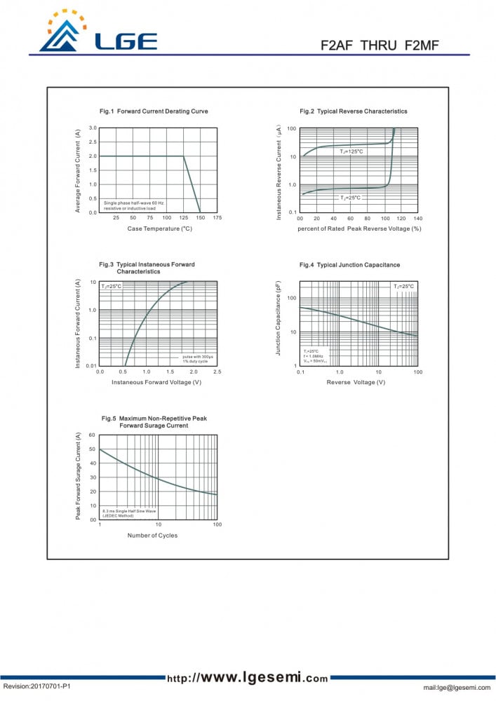 LGE F2MF datasheet page 2