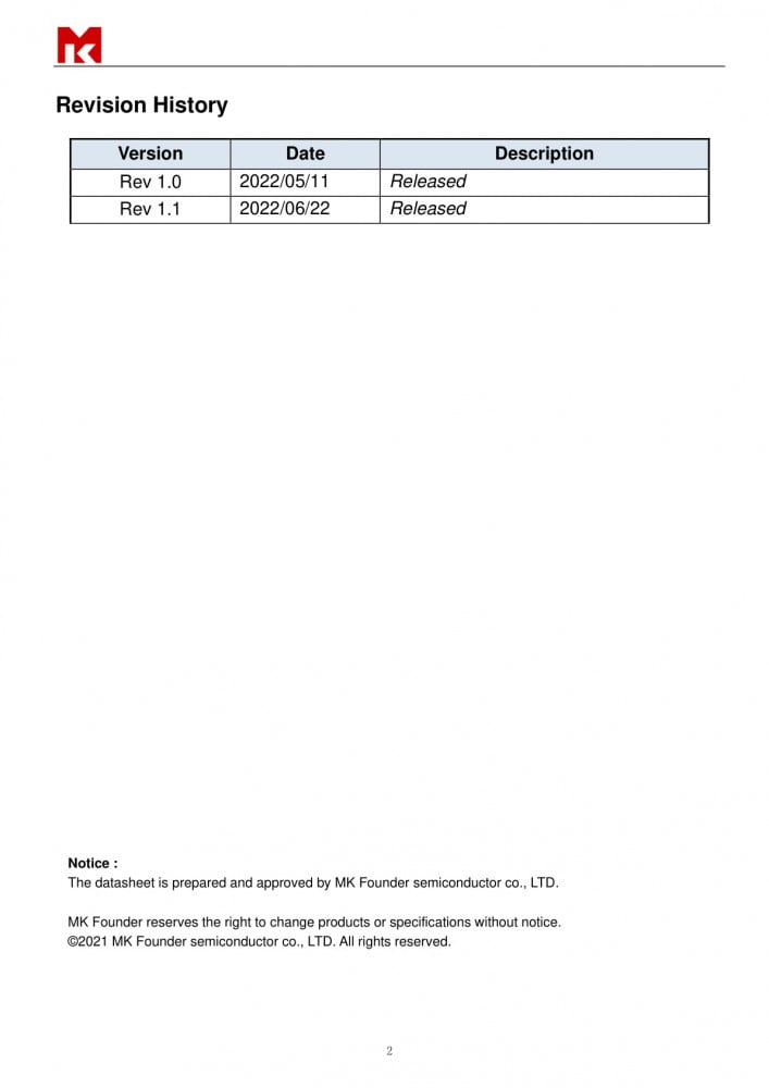 MKSD032G-CGT1B datasheet page 2