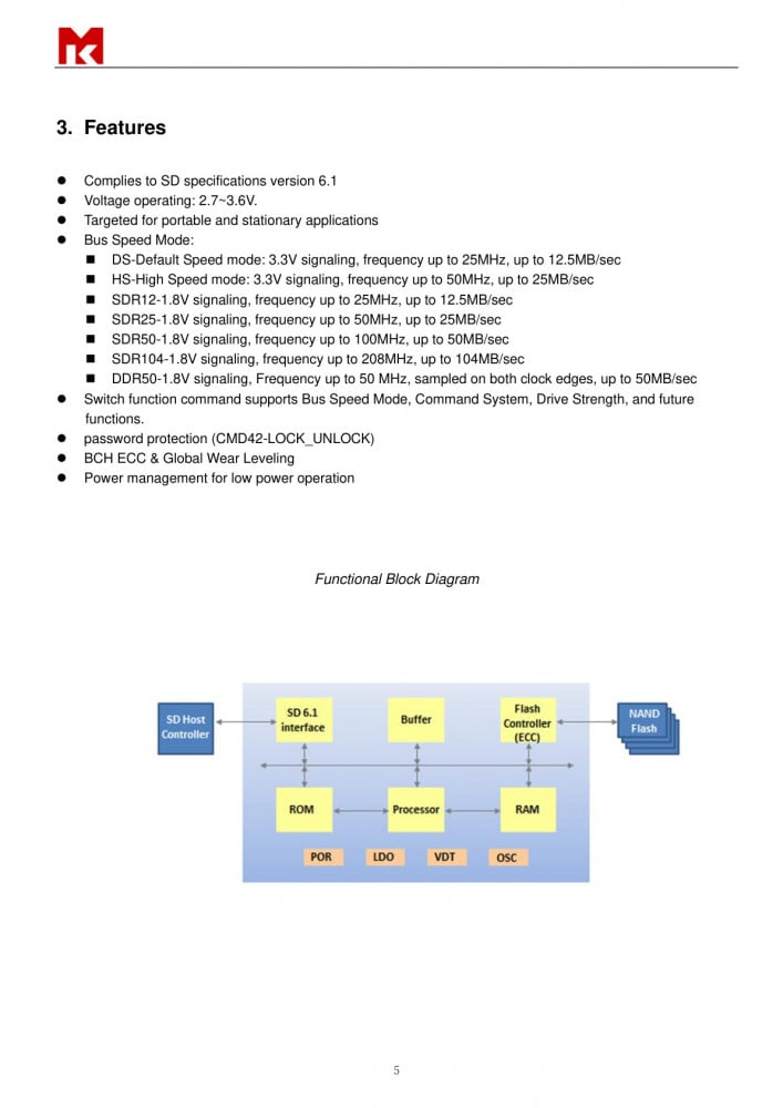 MKSD032G-CGT1B datasheet page 5