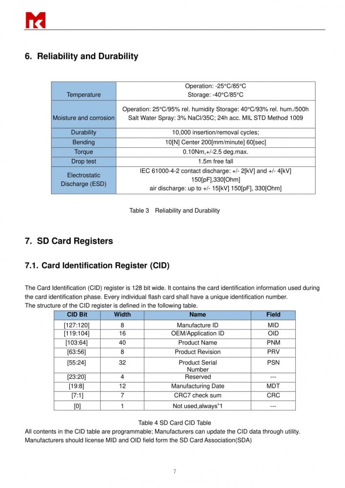 MKSD032G-CGT1B datasheet page 7