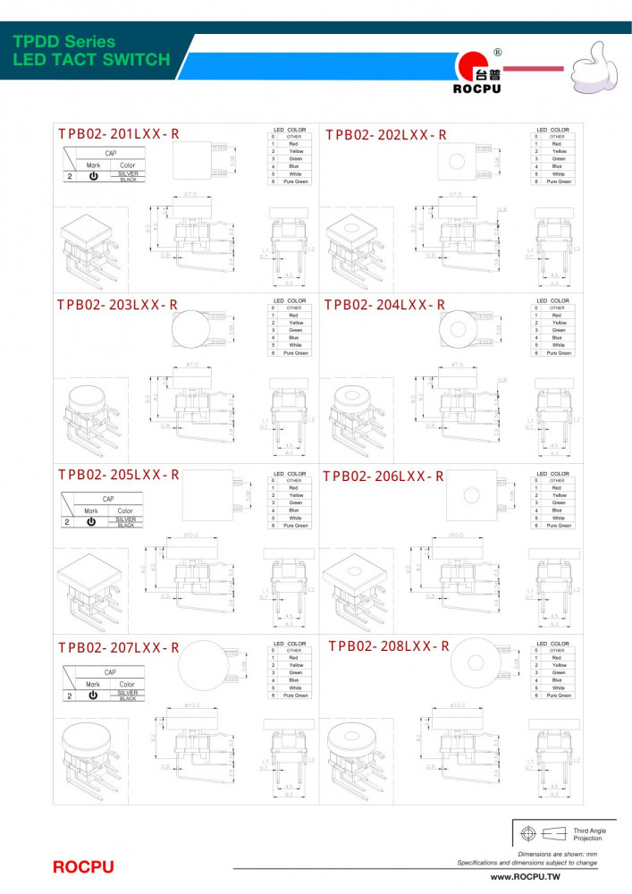 ROCPU TPB01 technical document page 10