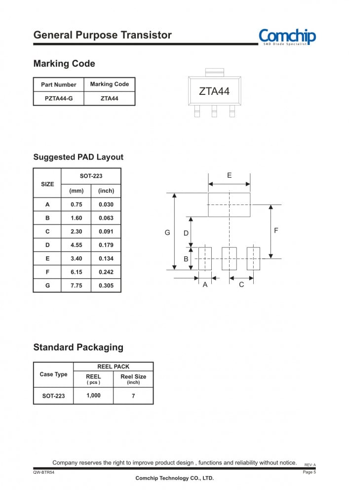 PZTA44-G datasheet page 5