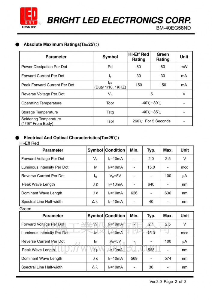 BM-40EG58ND product documentation page 2