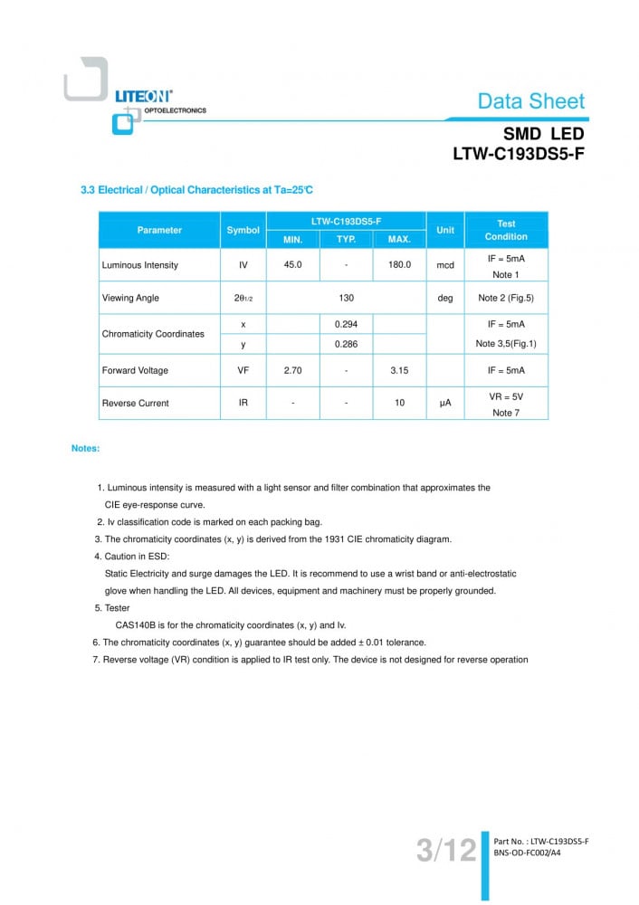 LTW-C193DS5-F datasheet page 4