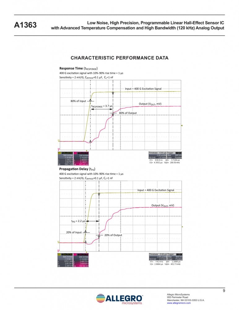 A1363 datasheet page 9
