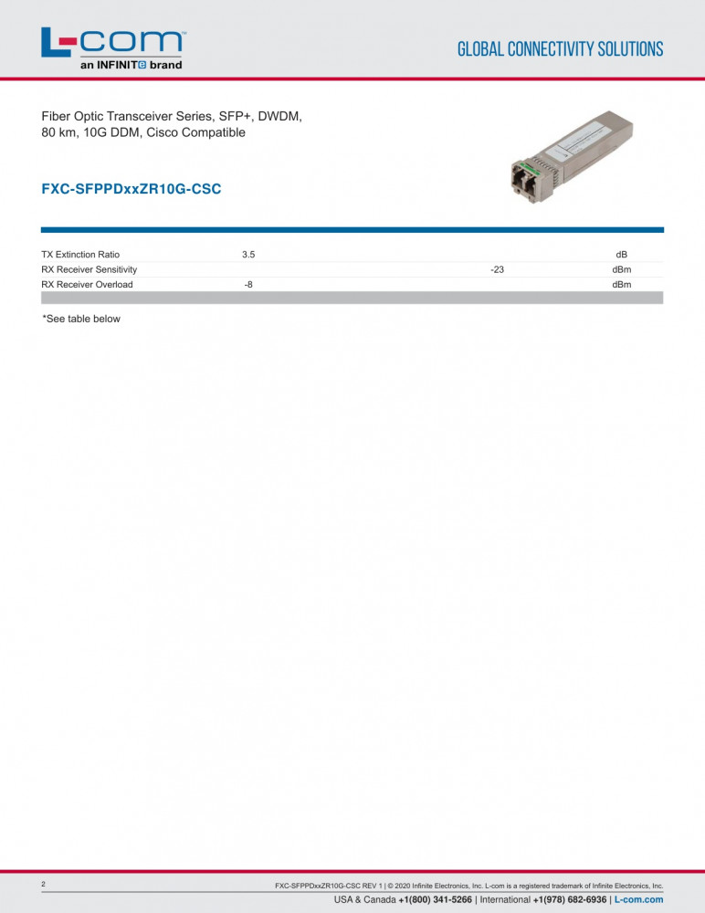 FXC-SFPPD38ZR10G-CSC datasheet page 2