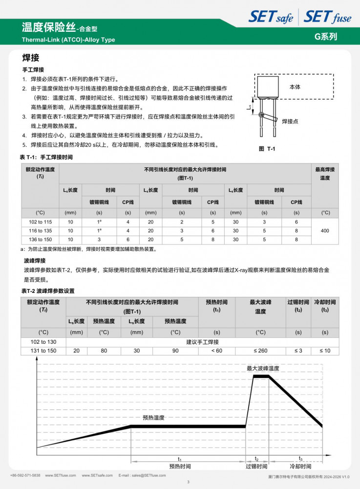 G115 datasheet page 3