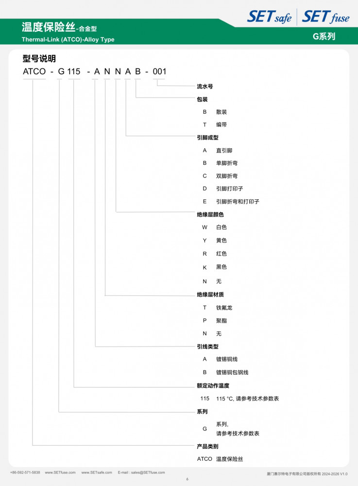 G115 datasheet page 6