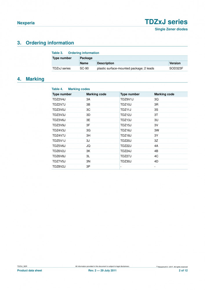 TDZ30J datasheet page 2