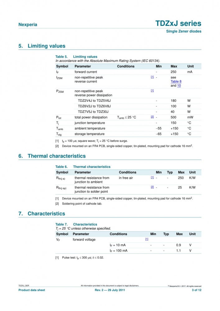 TDZ30J datasheet page 3