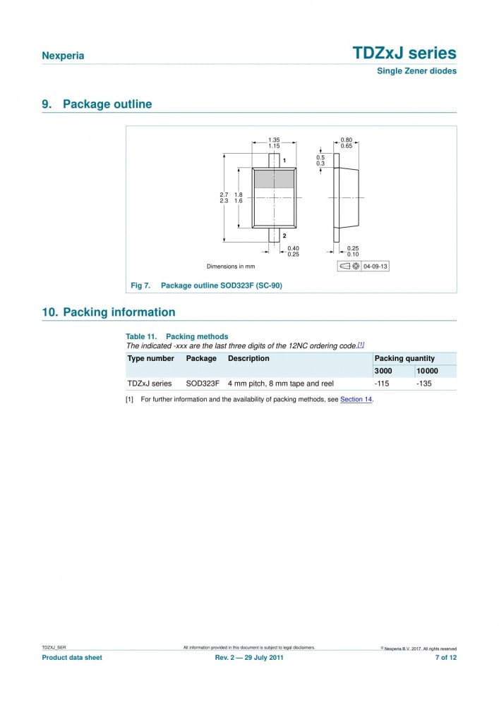 TDZ30J datasheet page 7