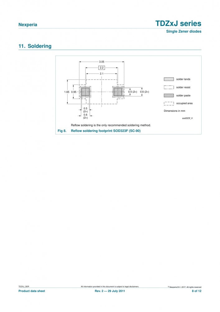 TDZ30J datasheet page 8