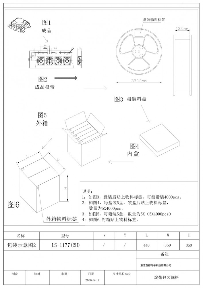 CAX TS1077-3x3x2.0-180 approval sheet page 9
