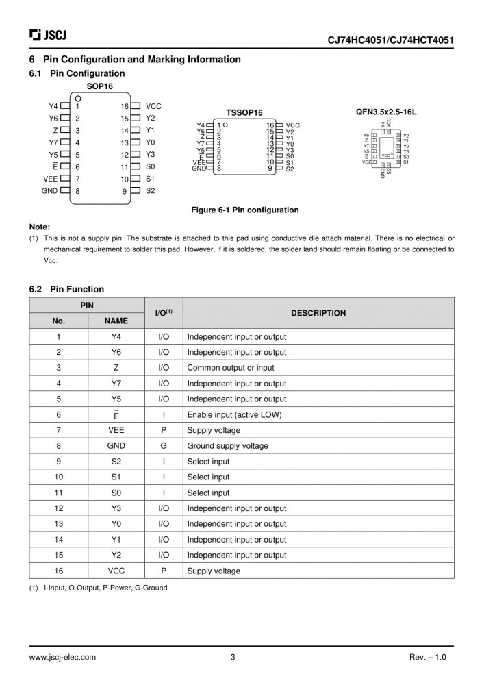 CJ74HC4051AEN datasheet page 3