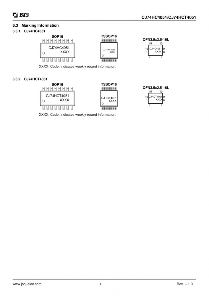 CJ74HC4051AEN datasheet page 4